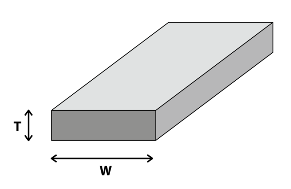Metal Fabrication Flat Bar 1018 Steel Flat Bar - 3/4" X 3" X 12", Cold ...